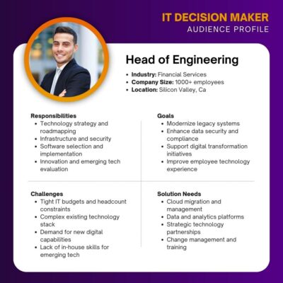 How to Build a Target Audience Profile